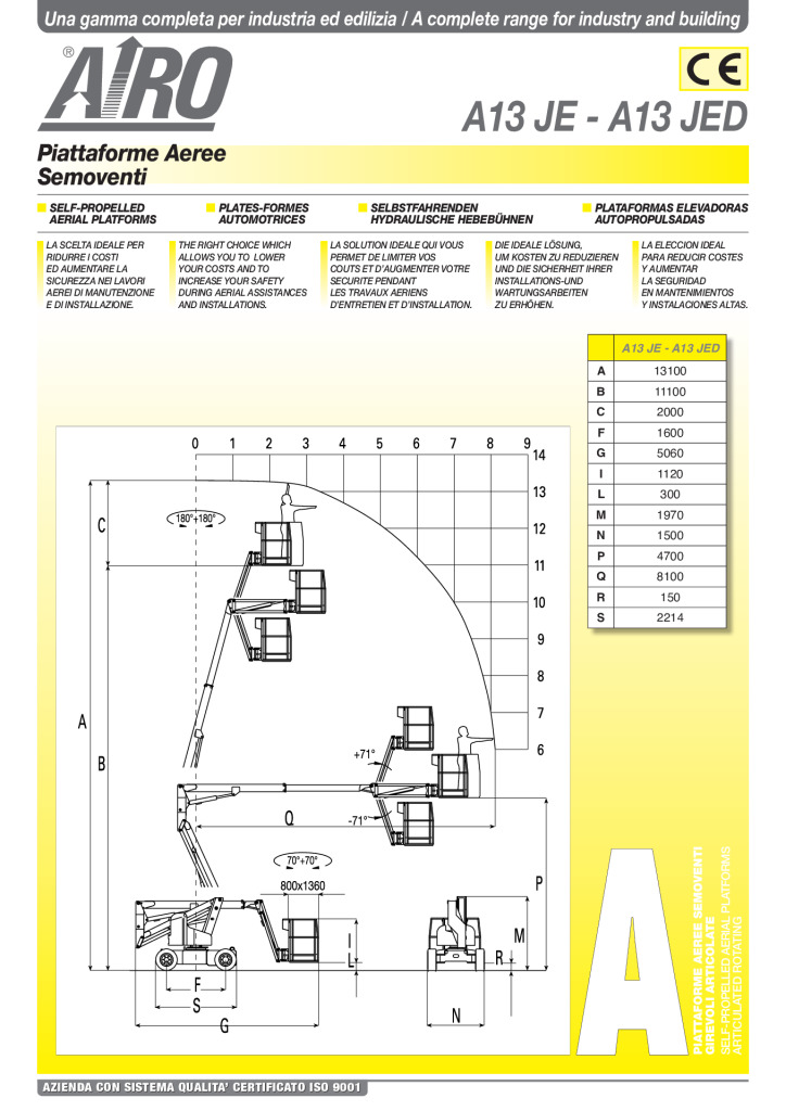 AIRO A Range - Electric/Diesel | A13 JE - A13 JED - Mini Construction ...
