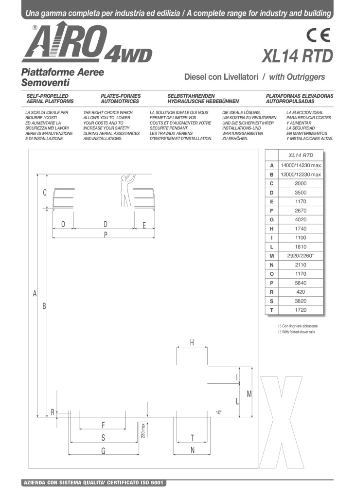 AIRO X Range - Macro | XL14 RTD - Mini Construction Equipment Cyprus