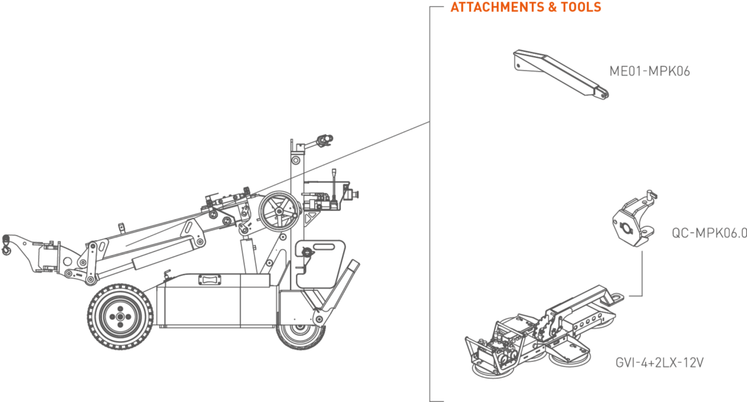 Jekko - Mini Picker MPK06 - Mini Construction Equipment Cyprus